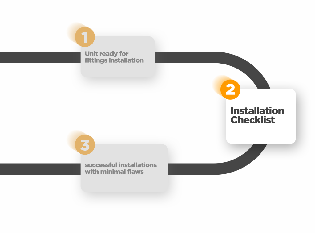 Workflow Checklist App for Construction Installation | Pegasuswork